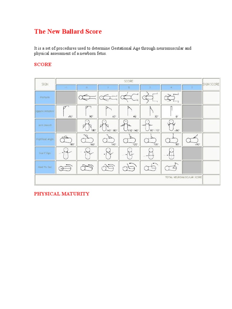 New Ballard Score How To Use It Correctly Pedchrome Developmental