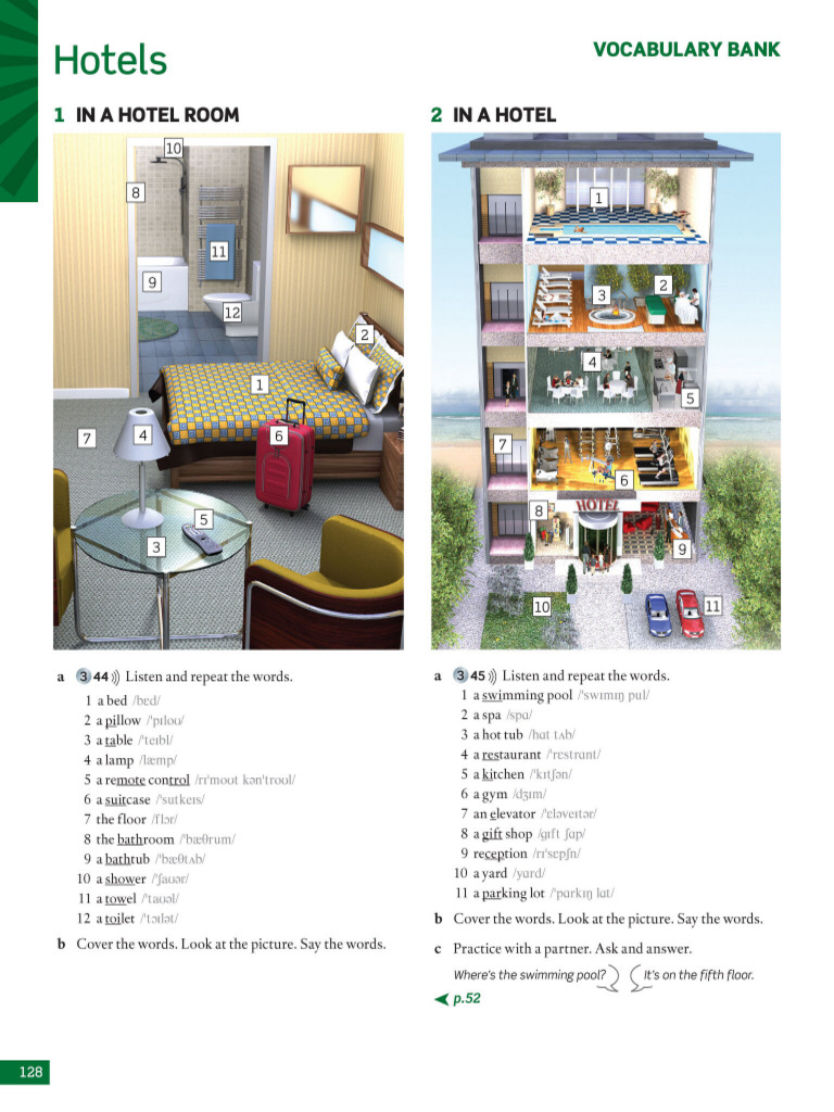 Hotel Vocabulary | PDF