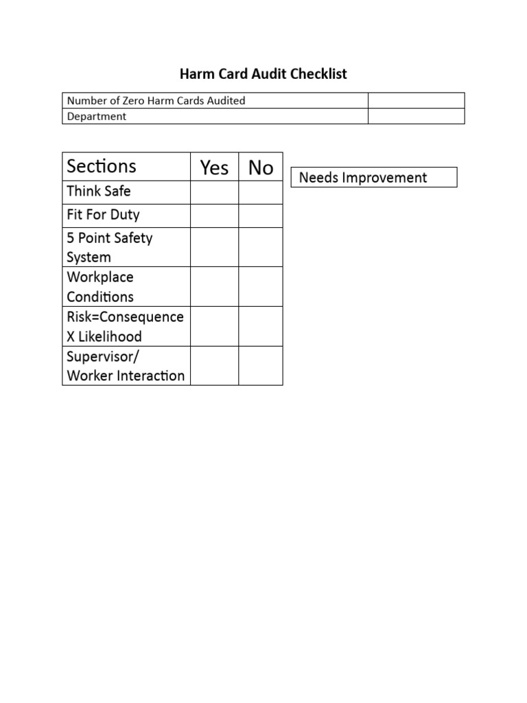 Zero Harm Card Audit Checklist | PDF