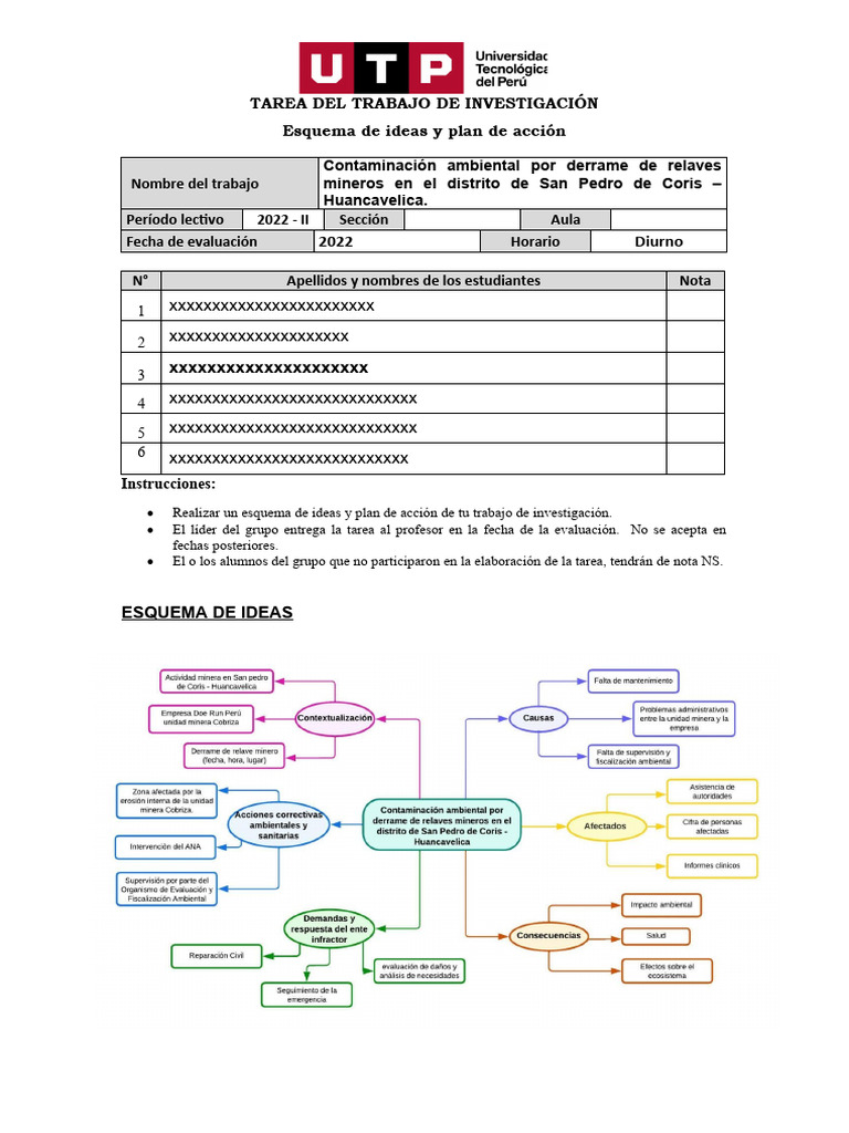 Semana 9 - Formato de Entrega de Tarea de Plan de Acción y Esquema de Ideas 1 | PDF
