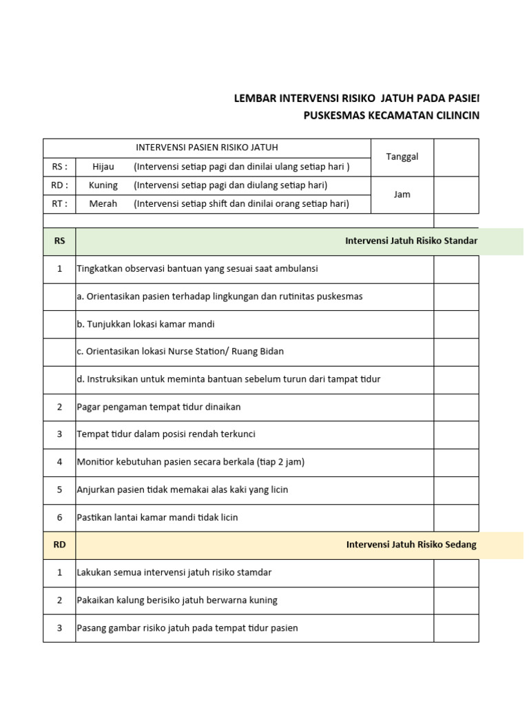 Form Risiko Jatuh | PDF