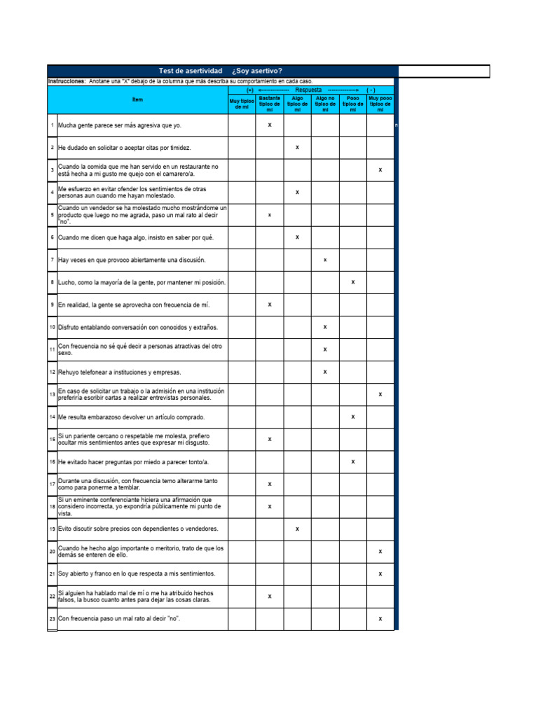 Test Asertividad Rathus | PDF