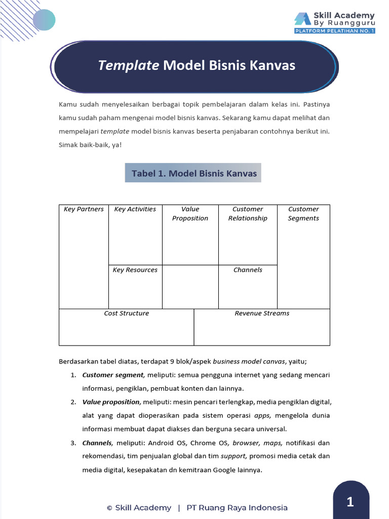 Template Model Bisnis Kanvas | PDF