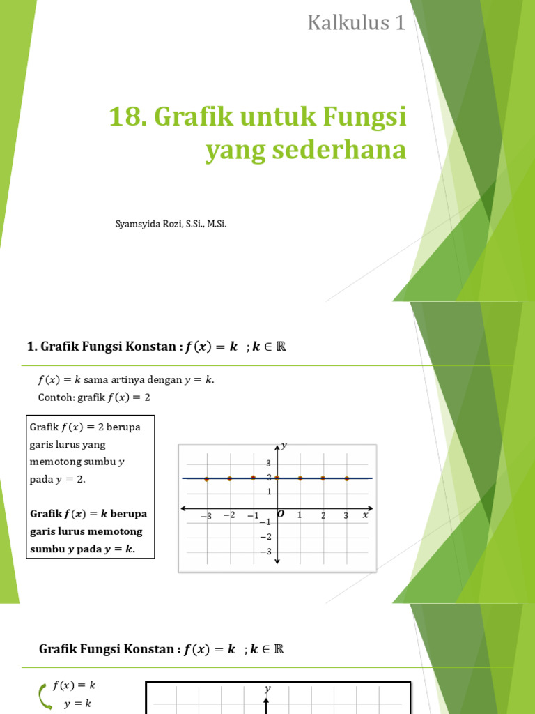 Pert6c. Grafik Fungsi Sederhana | PDF
