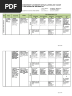 Dm-Ouhrod-2024-0290 Guidance On The RPMS-PPST Sy 2023-2024 | PDF | Teachers | Lesson Plan