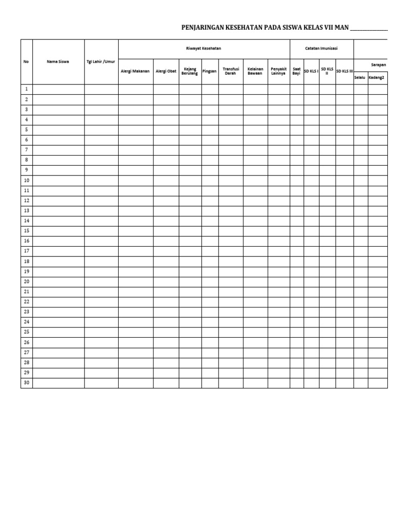 Blangko Penjaringan Ke SMP | PDF