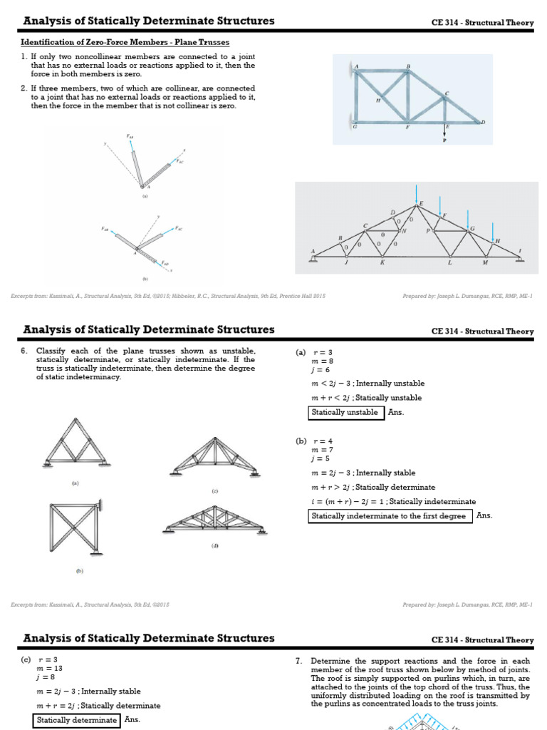 Structural Theory - Part 2b - Illustrative Problems | PDF | Truss | Structural Analysis