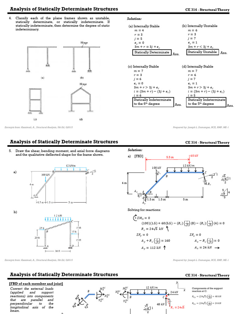 Structural Theory - Part 2c - Illustrative Problems - Frames | PDF ...