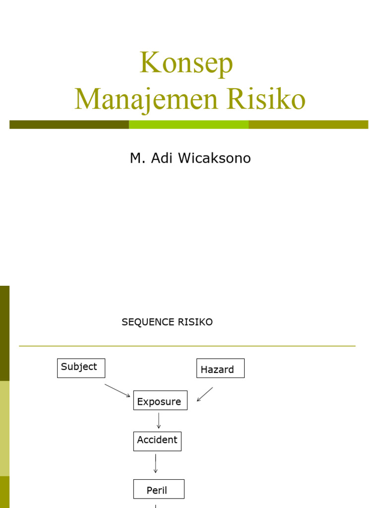 Modul 03 Konsep Manajemen Risiko | PDF