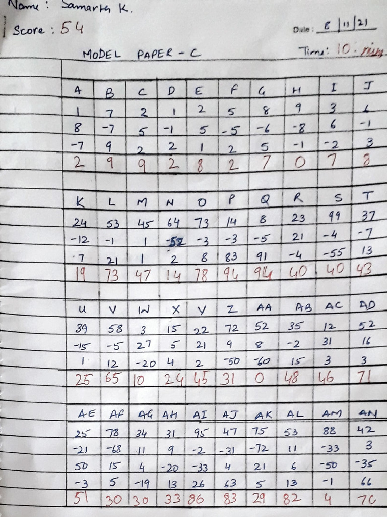 Abacus Model Paper C | PDF