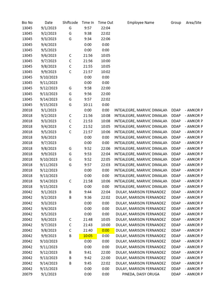 Amkor Convbio09152023 | PDF
