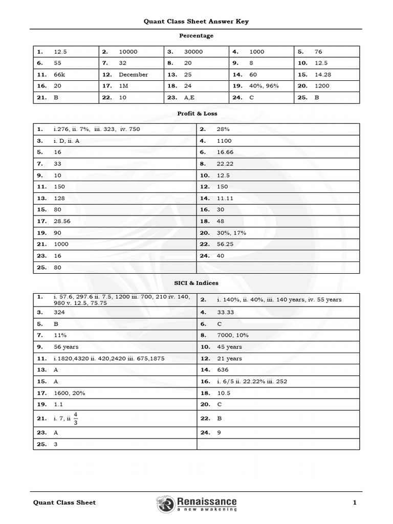 Answer Key GRE Class Sheet | PDF | Analysis | Financial Economics