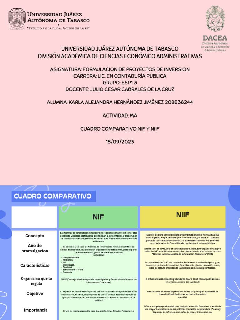 Cuadro Comparativo NIF y NIIF | PDF | normas internacionales de INFORMACION FINANCIERA ...