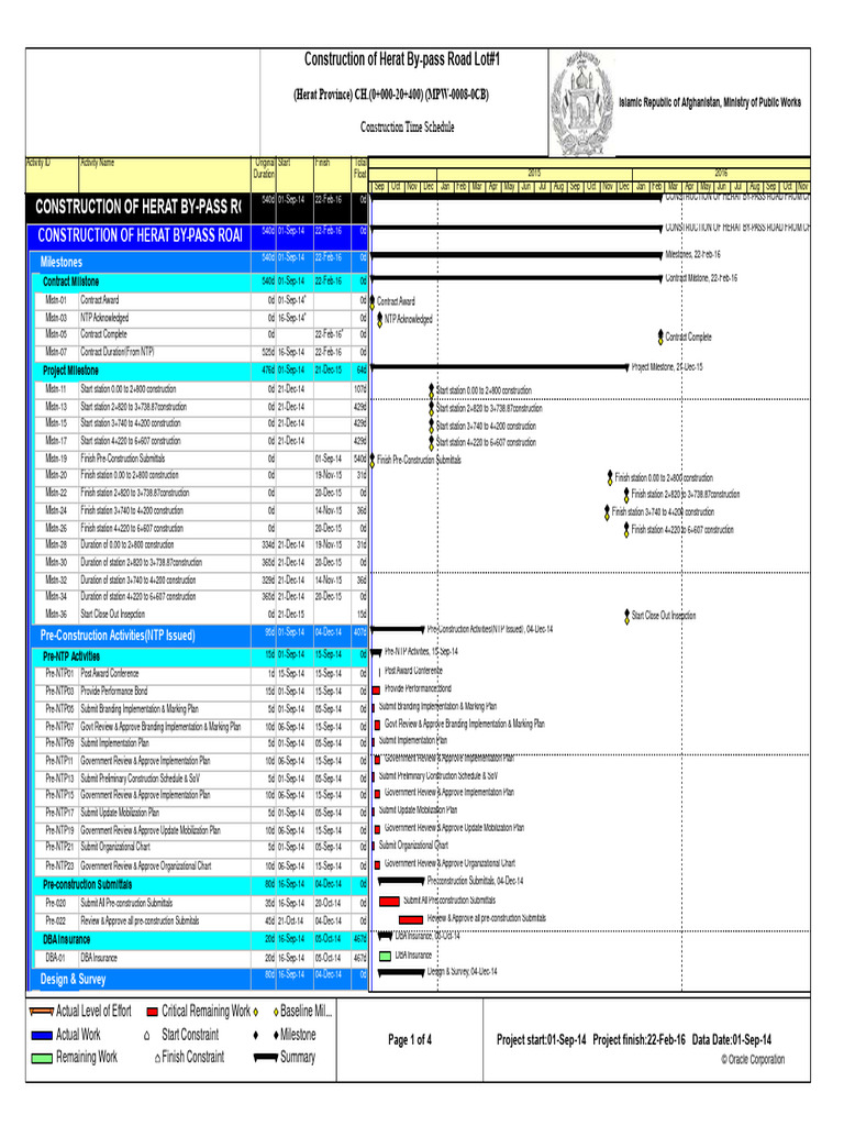 Construction Time Schedule | PDF | Road Infrastructure | Infrastructure