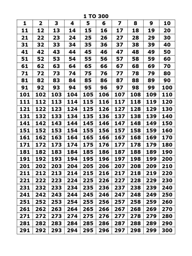 Main 1 To 300 Numbers Chart | PDF