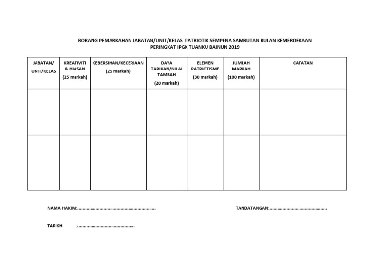 Instrumen Pemantauan Keceriaan Kelas Hari Kemerdekaan IPGKTB | PDF