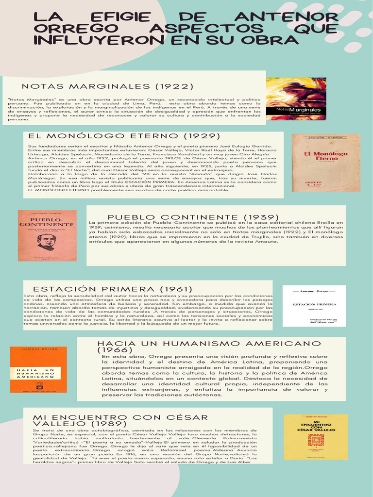 La Efigie de Antenor Orrego Aspectos Que Influyeron en Su Obra | PDF
