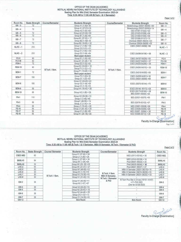 Mid Odd Semester Exam Seating PLan 2023-24 | PDF