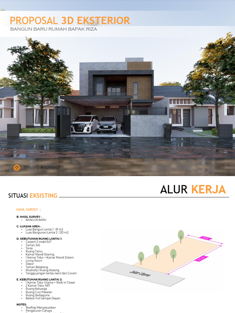 Denah Rumah 3x5 Lantai 2 Bapak Riza | PDF