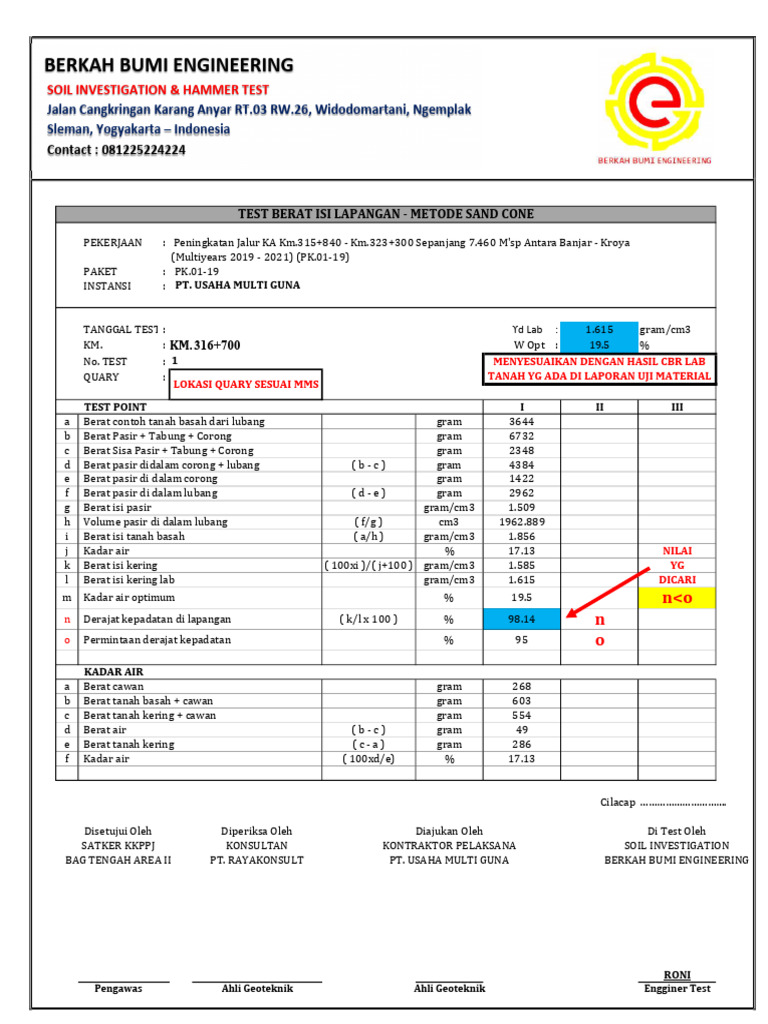 Sample Sand Cone | PDF