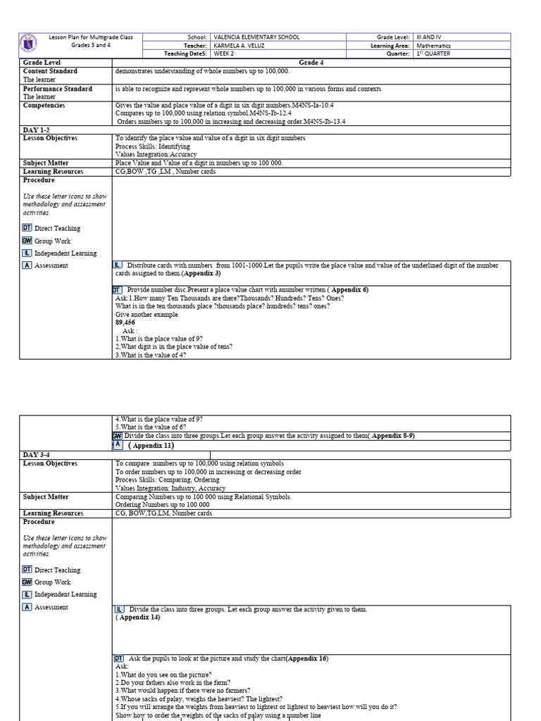 Mathematics34 Q1 W2 Maryjanesanandres | PDF | Educational Assessment | Learning
