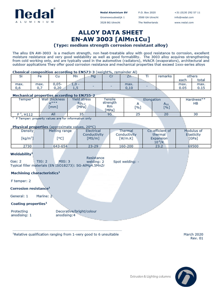 NEDAL Datasheet-3003 | PDF | Strength Of Materials | Alloy