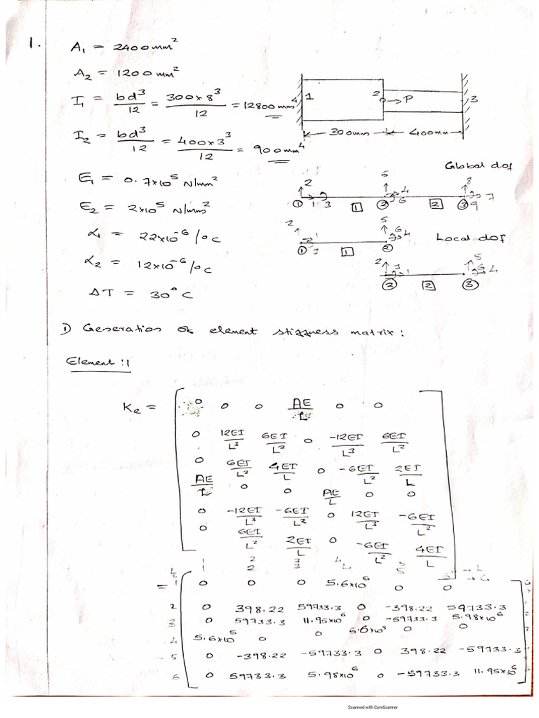 FEM Assignment 1 | PDF