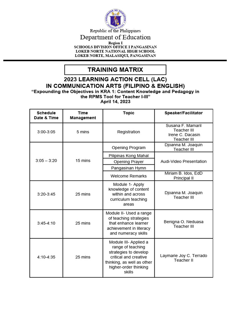 Training Matrix Pdf Cognitive Science Education Theory