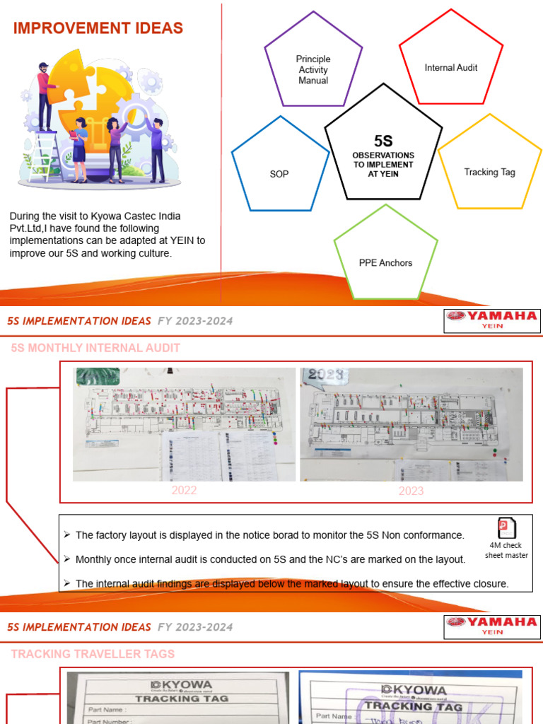 5S Implementation Ideas for YEIN | PDF | Personal Protective Equipment ...