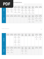 MUBAS BAC2W Class Timetable 2024 | PDF | Educational Institutions | Schools