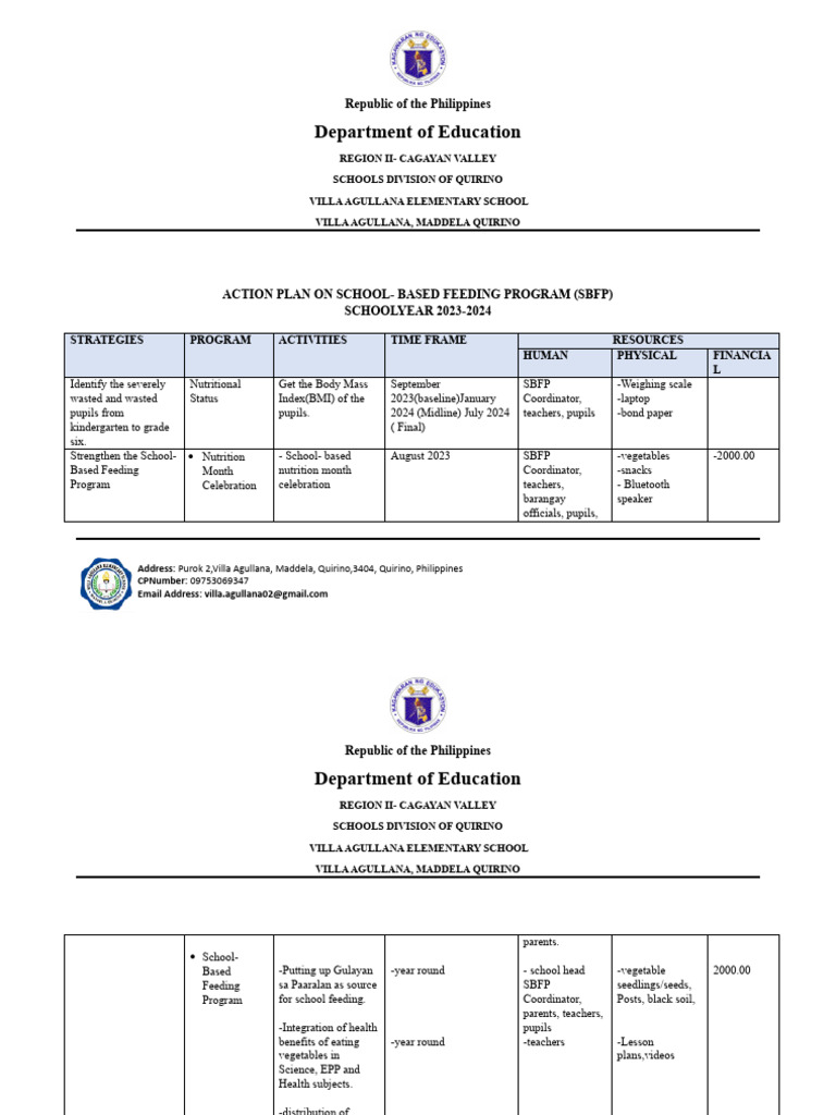 SBFP Action Plan | PDF | Nutrition | Diet & Nutrition
