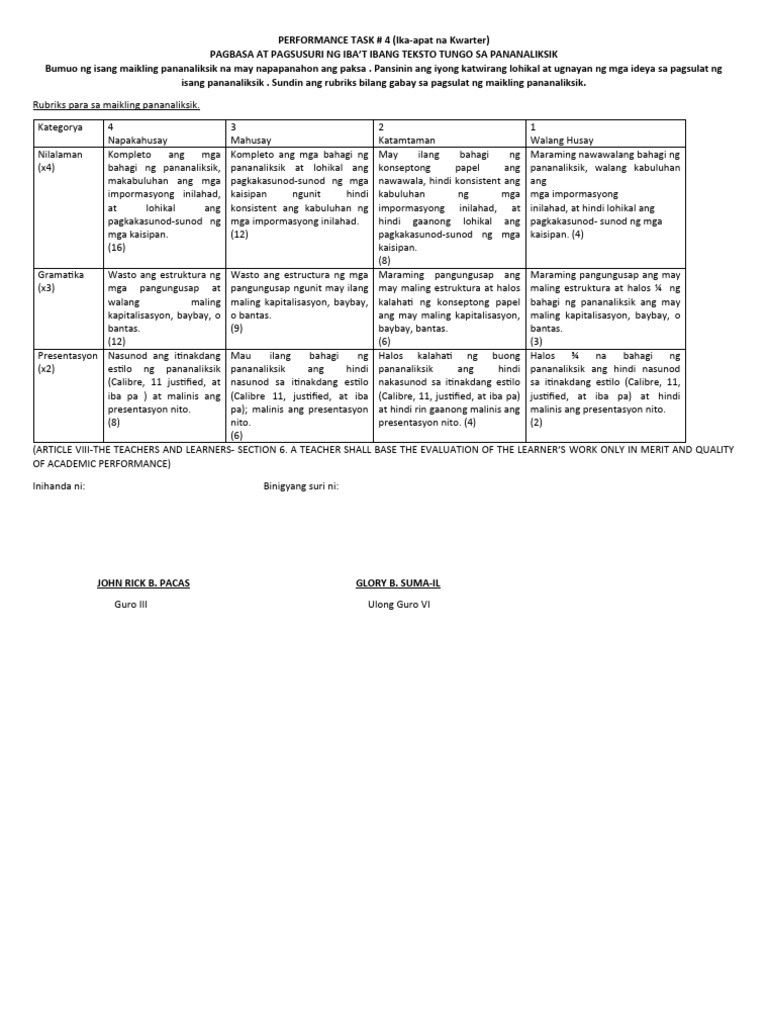 PERFORMANCE TASK # 4 (Ika-Apat Na Kwarter) | PDF