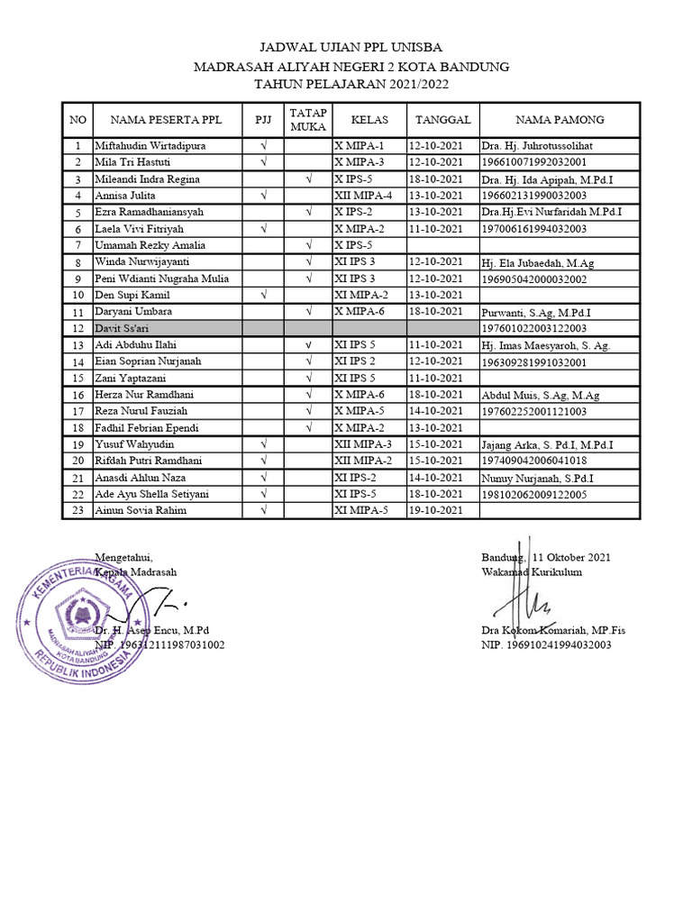 Jadwal Ujian PLP Unisba | PDF