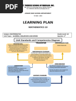MATH MELCs Grade 10 | PDF | Polynomial | Circle