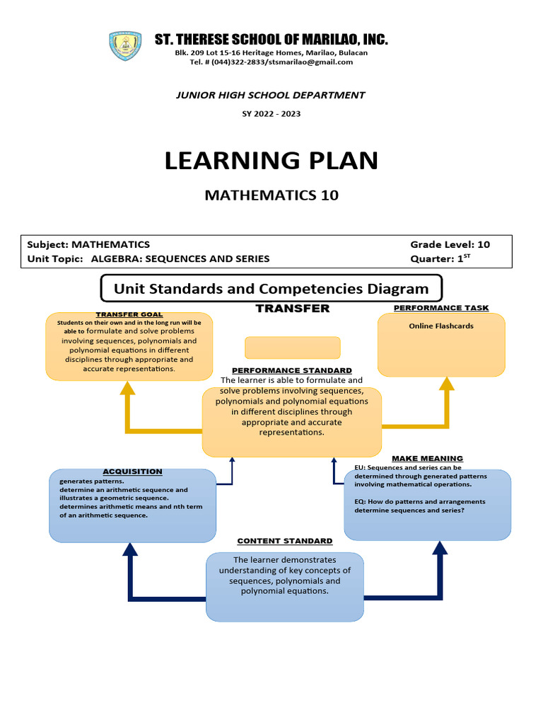 Math 10 Learning Plan | PDF | Mathematics | Equations