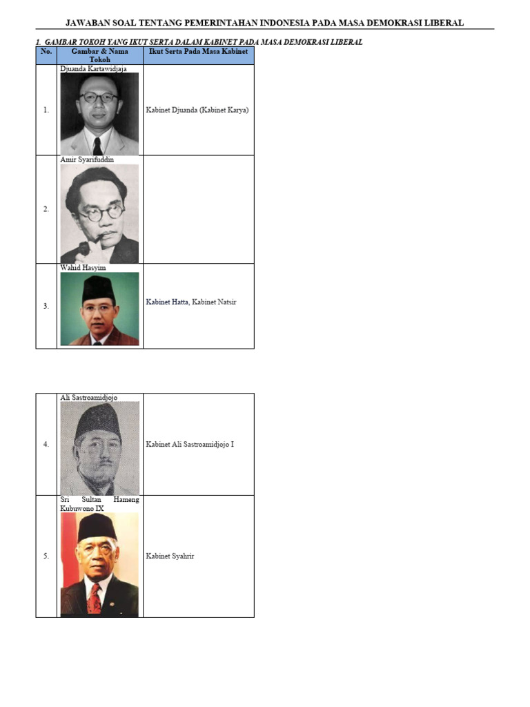 Tabel Tentang Pemerintahan Indonesia Pada Masa Demokrasi Liberal | PDF