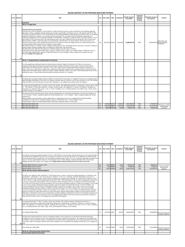 Billing Abstract As Per Proposed Milestone Payment | PDF | Pipe (Fluid Conveyance) | Drainage