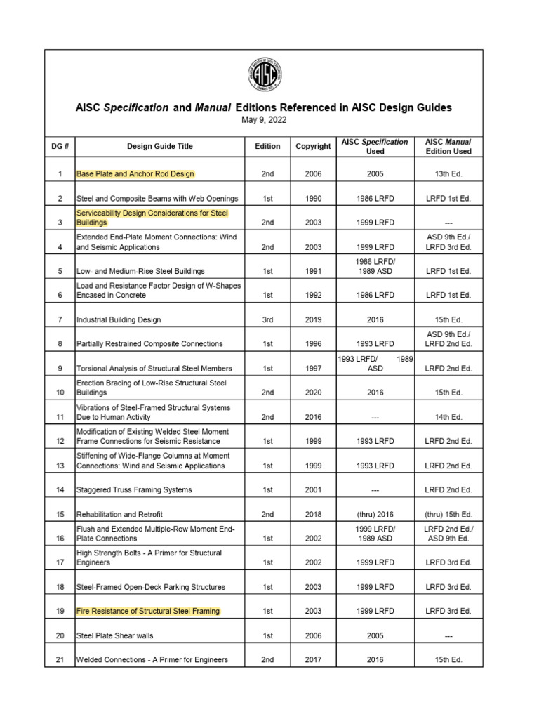 Design Guide Spec and Manual References | PDF | Structural Engineering ...