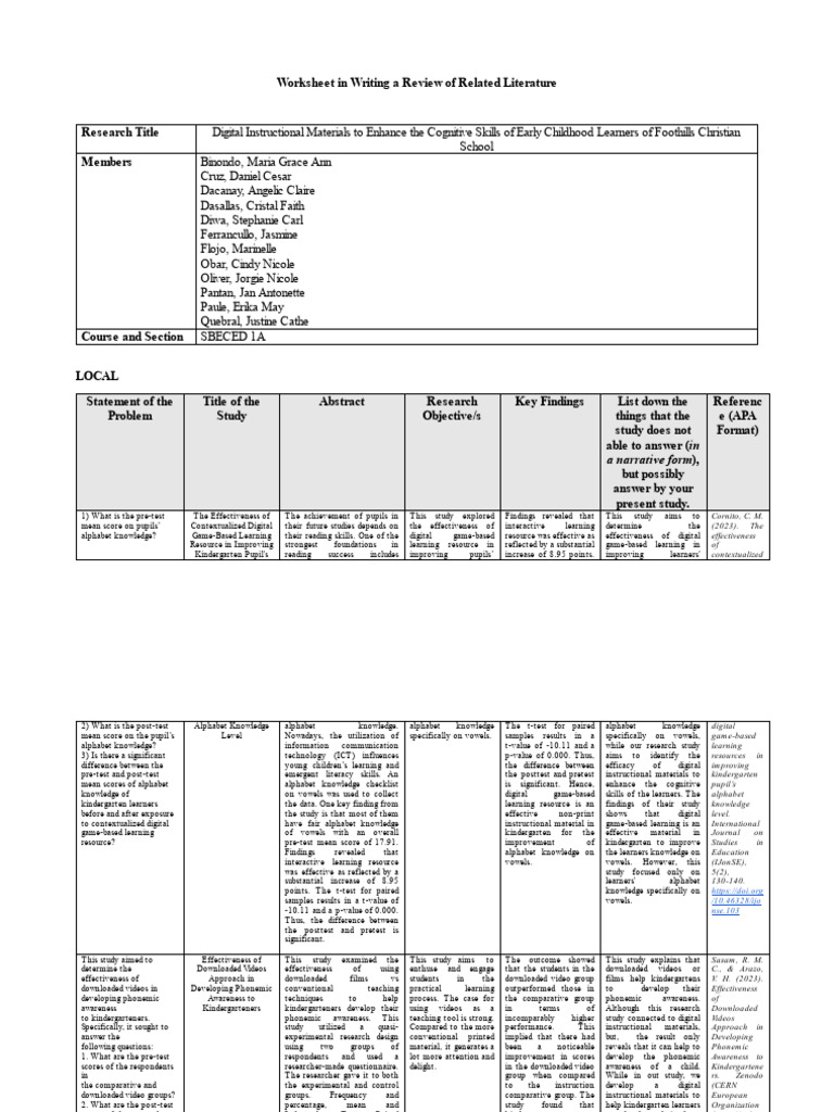 Worksheet RRL | PDF | Educational Technology | Preschool