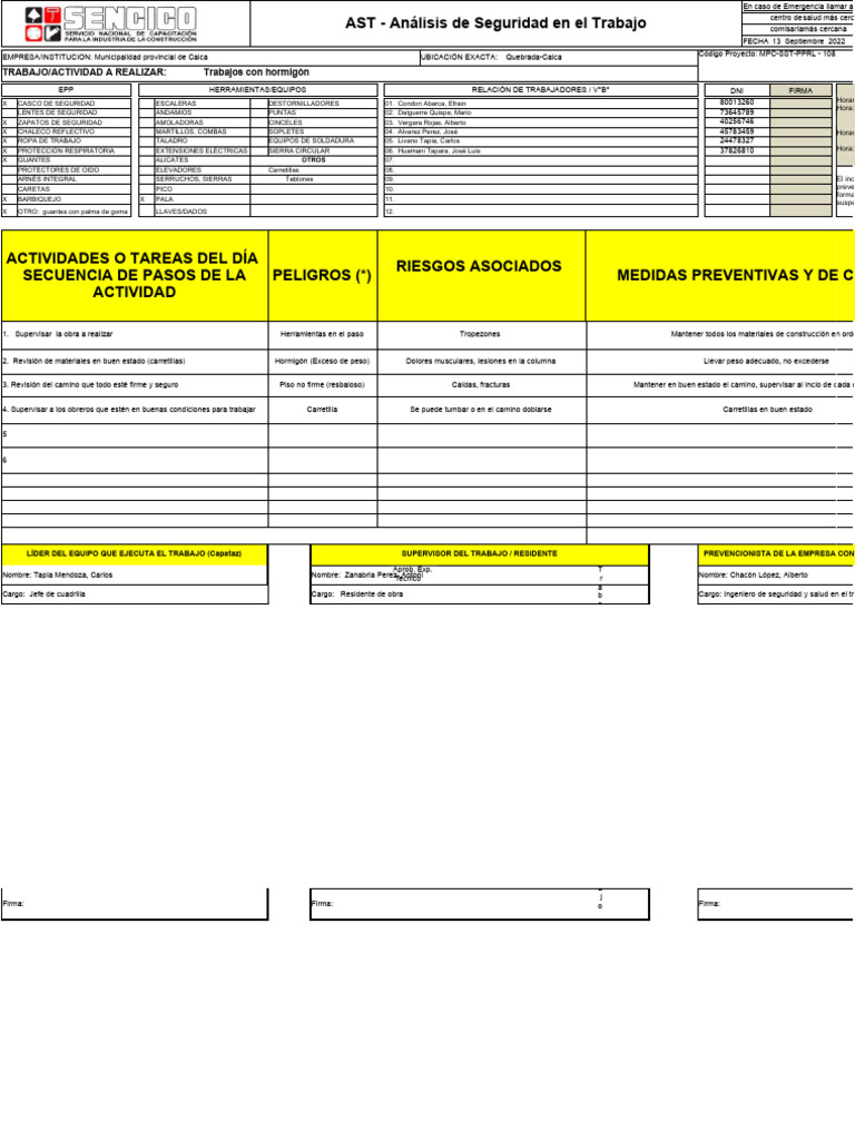 ATS. Seguridad y Salud en El Trabajo | Descargar gratis PDF | Quemar | Peligros