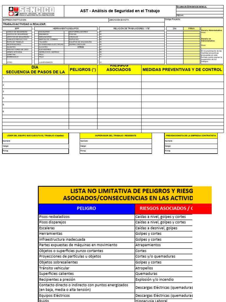 Modelo 2 Plantilla Ast Sem 2022-Ii 12 Setiembre 2022222 | PDF | Quemar | Peligros