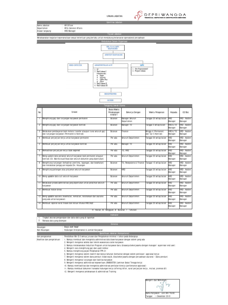 Jadwal Pelaporan & Tugas HRD | PDF