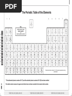 AQA GCSE Periodic Table - Annotated 2023 | PDF | Periodic Table | Chlorine
