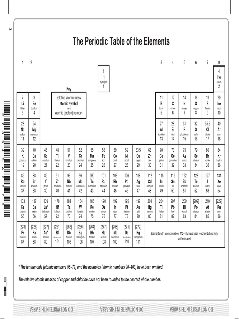 Annotated Periodic Table for IGCSE/OCR | PDF | Periodic Table ...