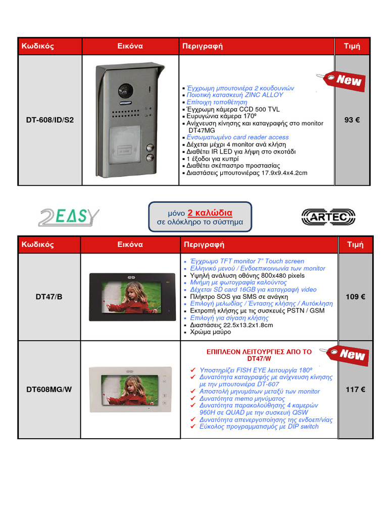 Artion Monitor Bus Katalog | PDF