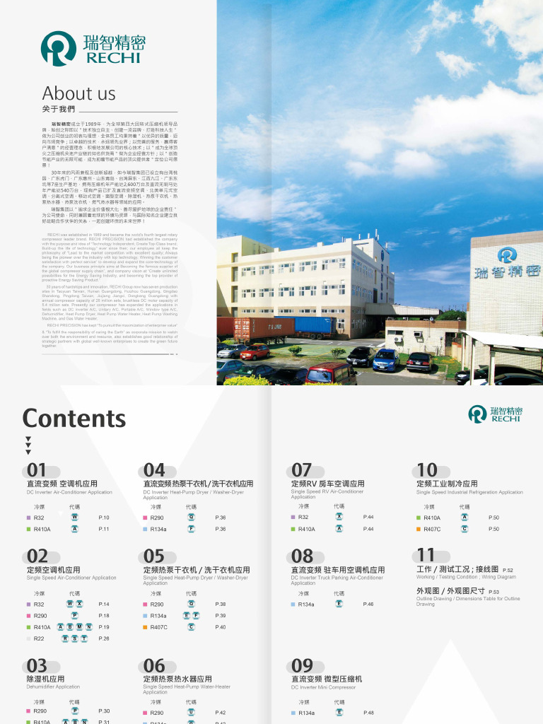 Rechi Compressor Catalogue (2022) | PDF