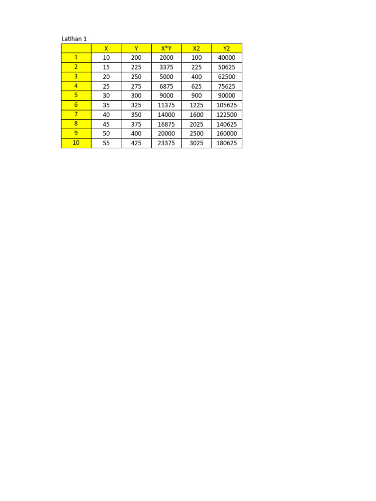 Latihan Excel 1 Pdf