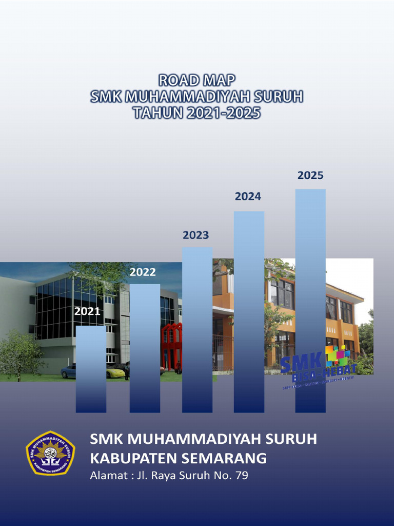 Roadmap SMK Muhammadiyah Suruh - Rev | PDF | Karier & Perkembangan