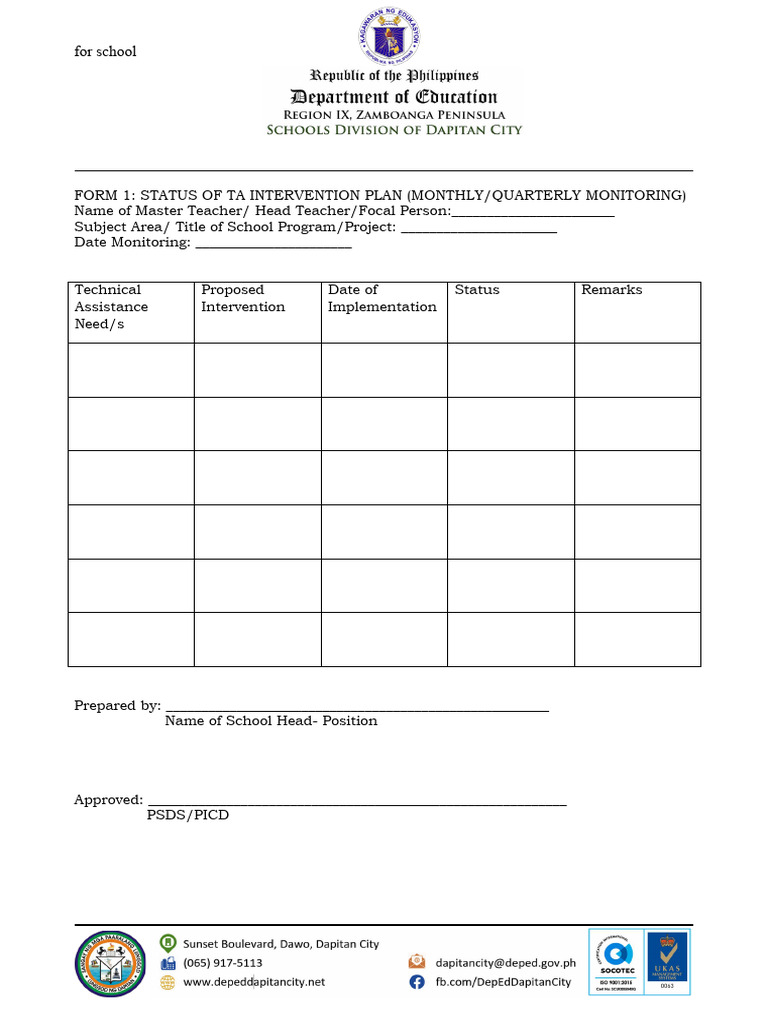 TA Encl A F1 F2 Status of TA Intervention Plan and Catch Up Plan | PDF