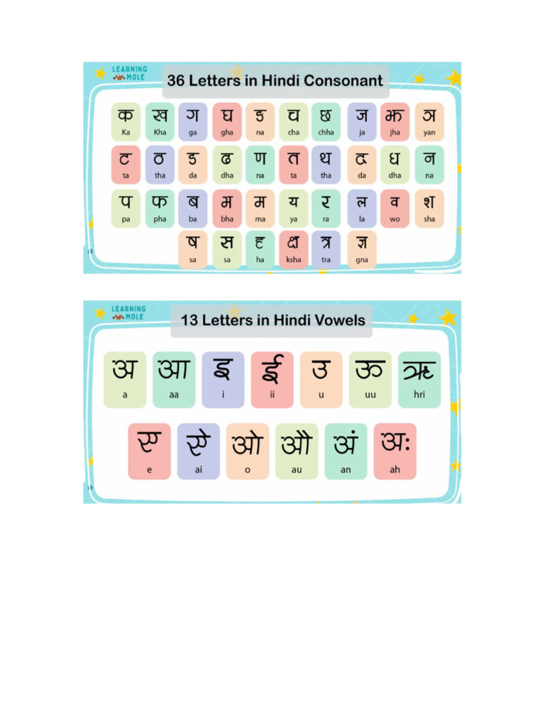 Hindi Letters | PDF